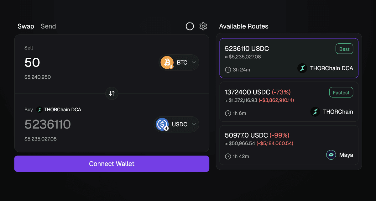 Clypto | Fast, Low-Cost & Secure Cross-Chain Crypto Swaps